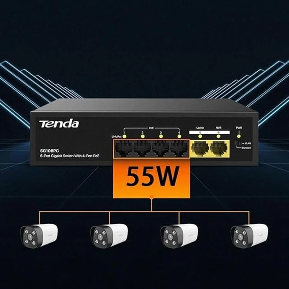 PTTAVM: Tenda S106PC 6-Portlu 10/100 Mbps Lite Poe Uplink Switch (4 ...